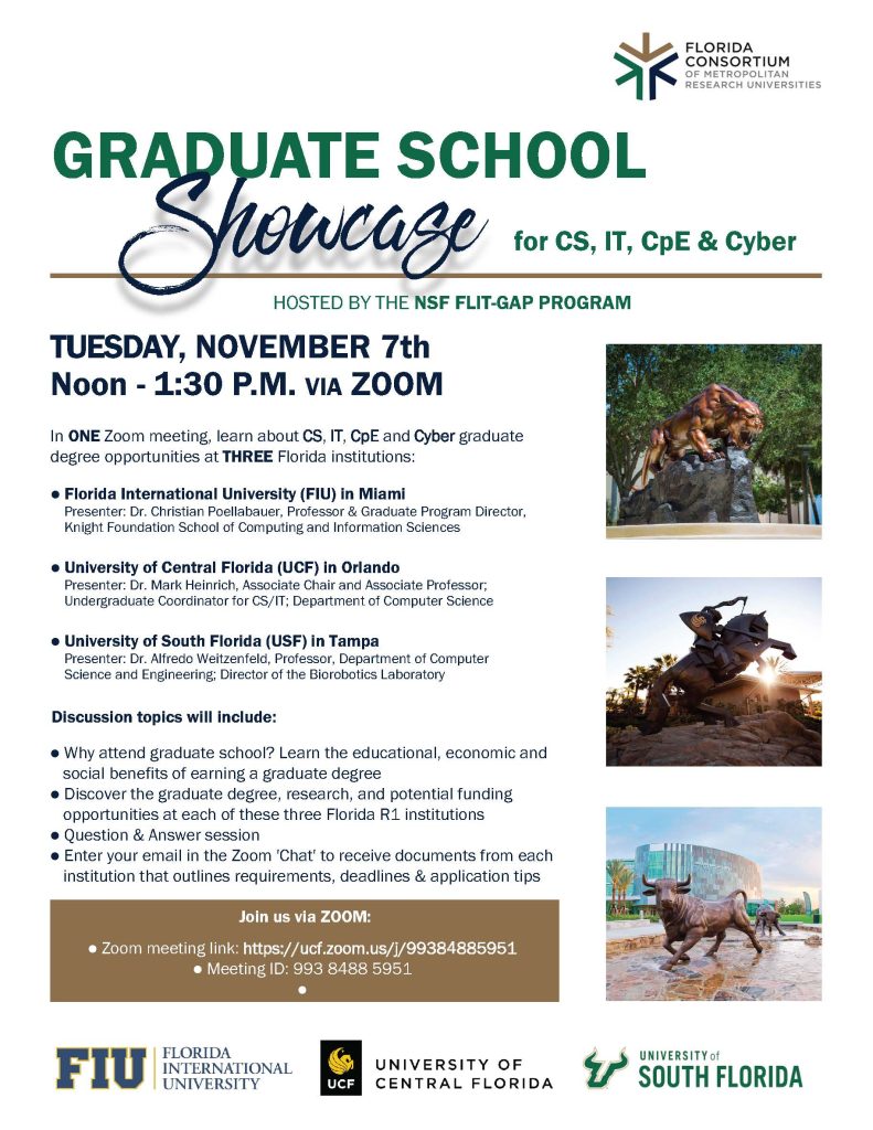 Events from February 21 – April 4, 2022 – Flit-Gap